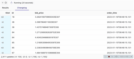 Streaming modes of Flink-Kafka connectors